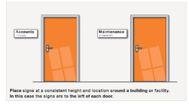 Braille and Tactile Signage – Reprodux