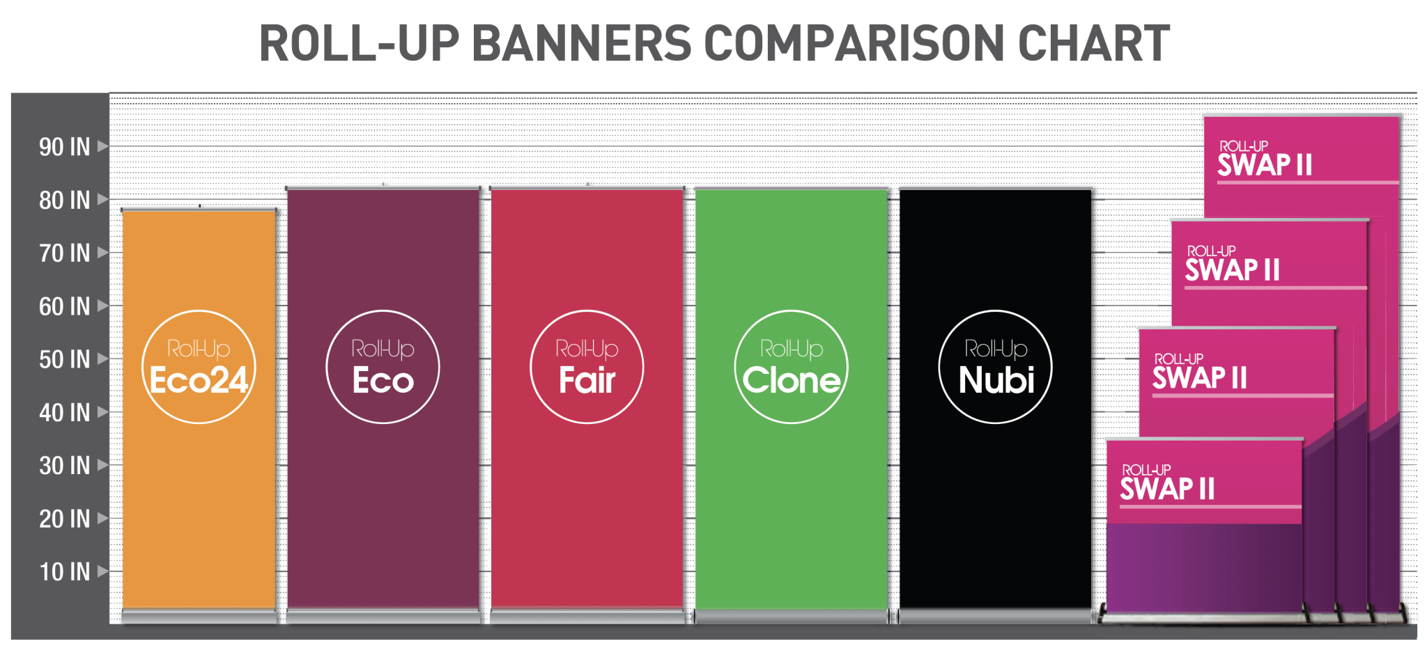 Banner Stands - Reprodux