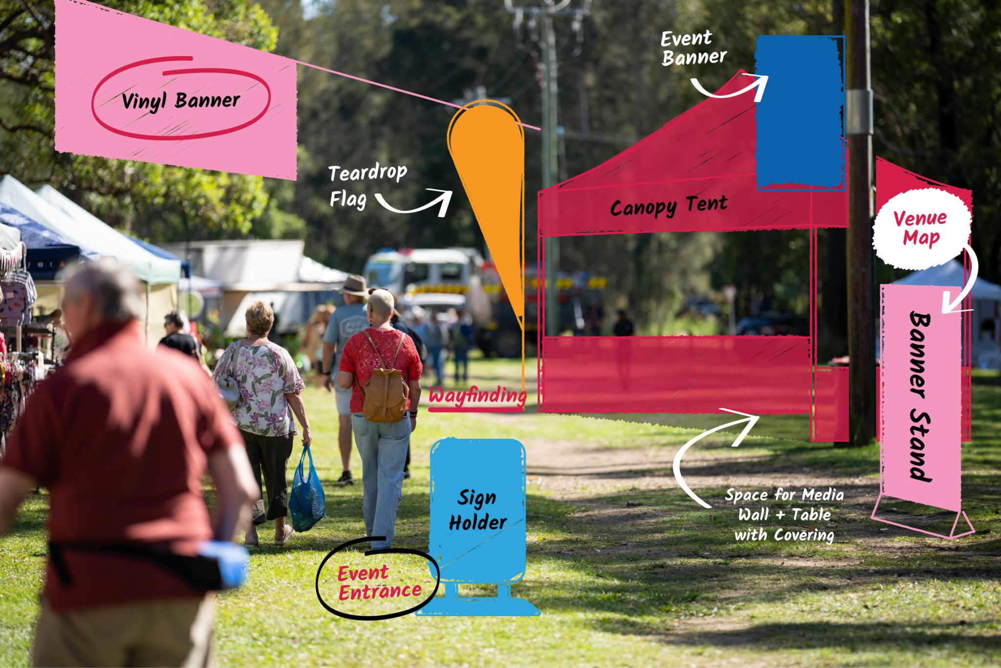 Events: Transform Your Events with Custom Signage